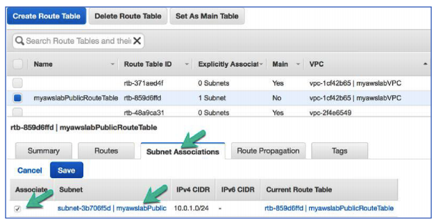 Build Your First Virtual Private Cloud (VPC) in AWS - Whizlabs Blog