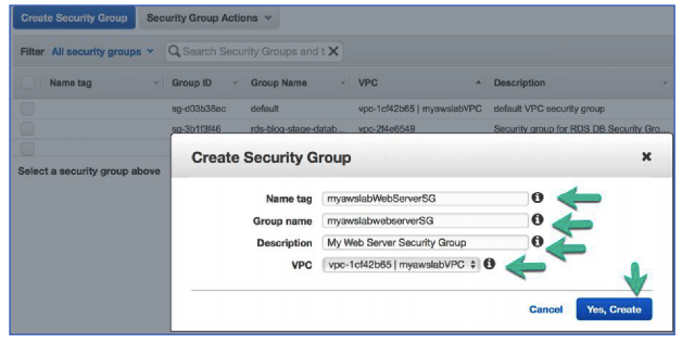 Build Your First Virtual Private Cloud (VPC) in AWS - Whizlabs Blog