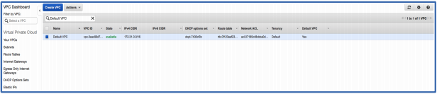 Build Your First Virtual Private Cloud (VPC) in AWS - Whizlabs Blog