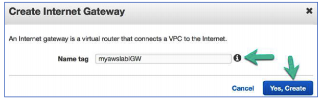 Build Your First Virtual Private Cloud (VPC) in AWS - Whizlabs Blog