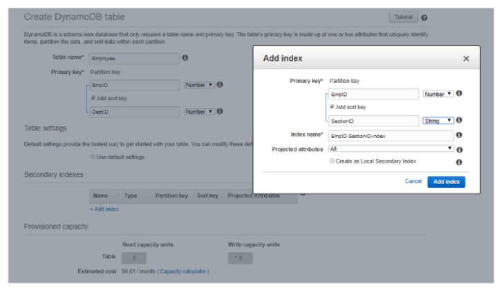 FREE AWS Developer Associate Exam Questions [2023 - New]