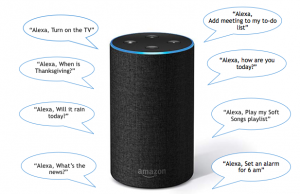 All You Need to Know about Amazon Alexa - Whizlabs Blog