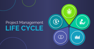 A Guide to Project Management Life Cycle - Whizlabs Blog