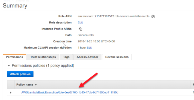 Understanding IAM Roles for AWS Lambda Function - Whizlabs Blog