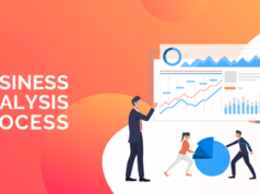 Top 50 Business Analyst Interview Questions - Whizlabs Blog