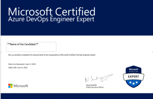 How to Become Microsoft Azure DevOps Engineer? - Whizlabs Blog
