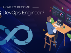 Free AWS Solutions Architect Associate Exam Questions [Updated ...