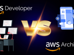 Exploring the Basics of AWS: AWS Cheat Sheet - Whizlabs Blog