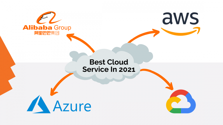 Best Cloud Service in 2024 - Whizlabs Blog