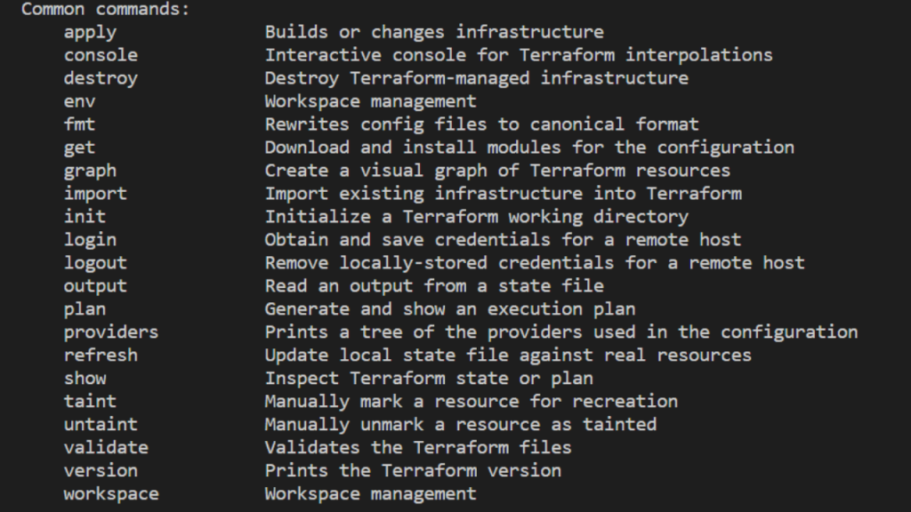 Terraform Cheat Sheet - Whizlabs Blog
