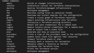 Terraform Cheat Sheet - Whizlabs Blog