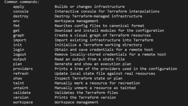 Terraform Cheat Sheet - Whizlabs Blog Terraform Cheat Sheet - Whizlabs Blog