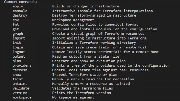 Terraform Cheat Sheet - Whizlabs Blog