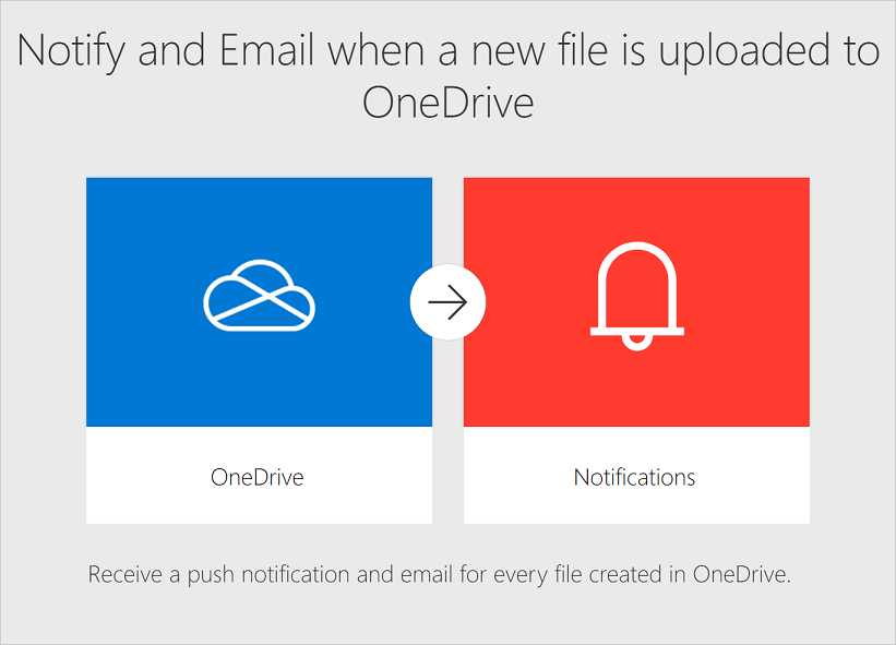 Microsoft Power Automate - Your Complete Guide - Whizlabs Blog