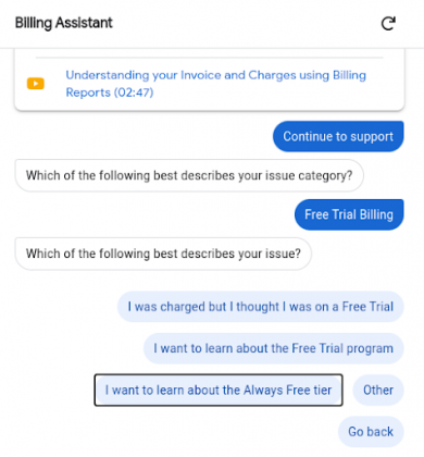 4 types of Google Cloud Support Options for you.