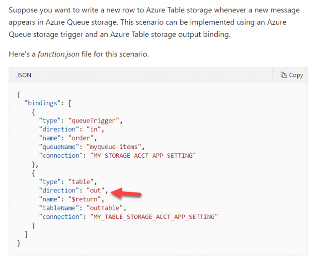 AZ-204 exam questions for FREE | Azure Developing solutions