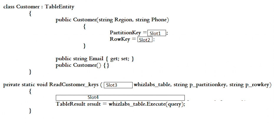 AZ-204 exam questions for FREE | Azure Developing solutions