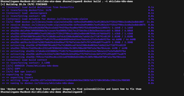 Getting Started with AWS EKS - Whizlabs Blog