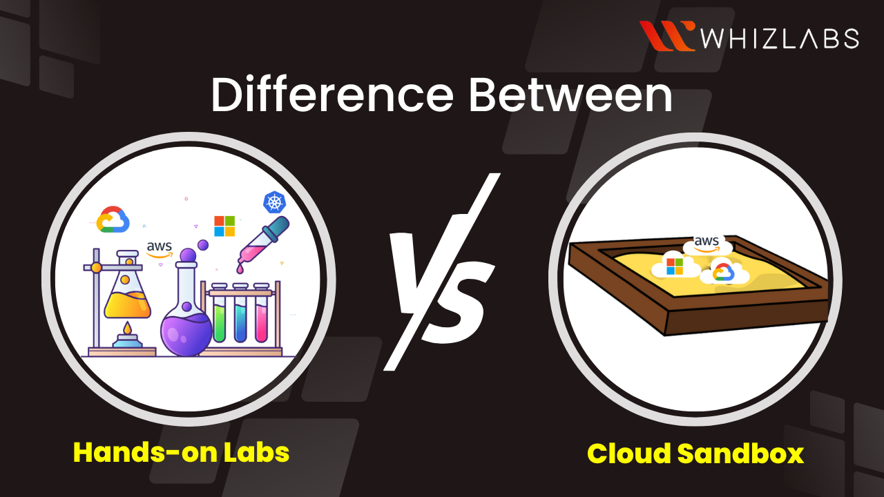 Difference between Hands-on Labs and Sandbox? - Whizlabs Difference between Hands-on Labs and Sandbox? - Whizlabs