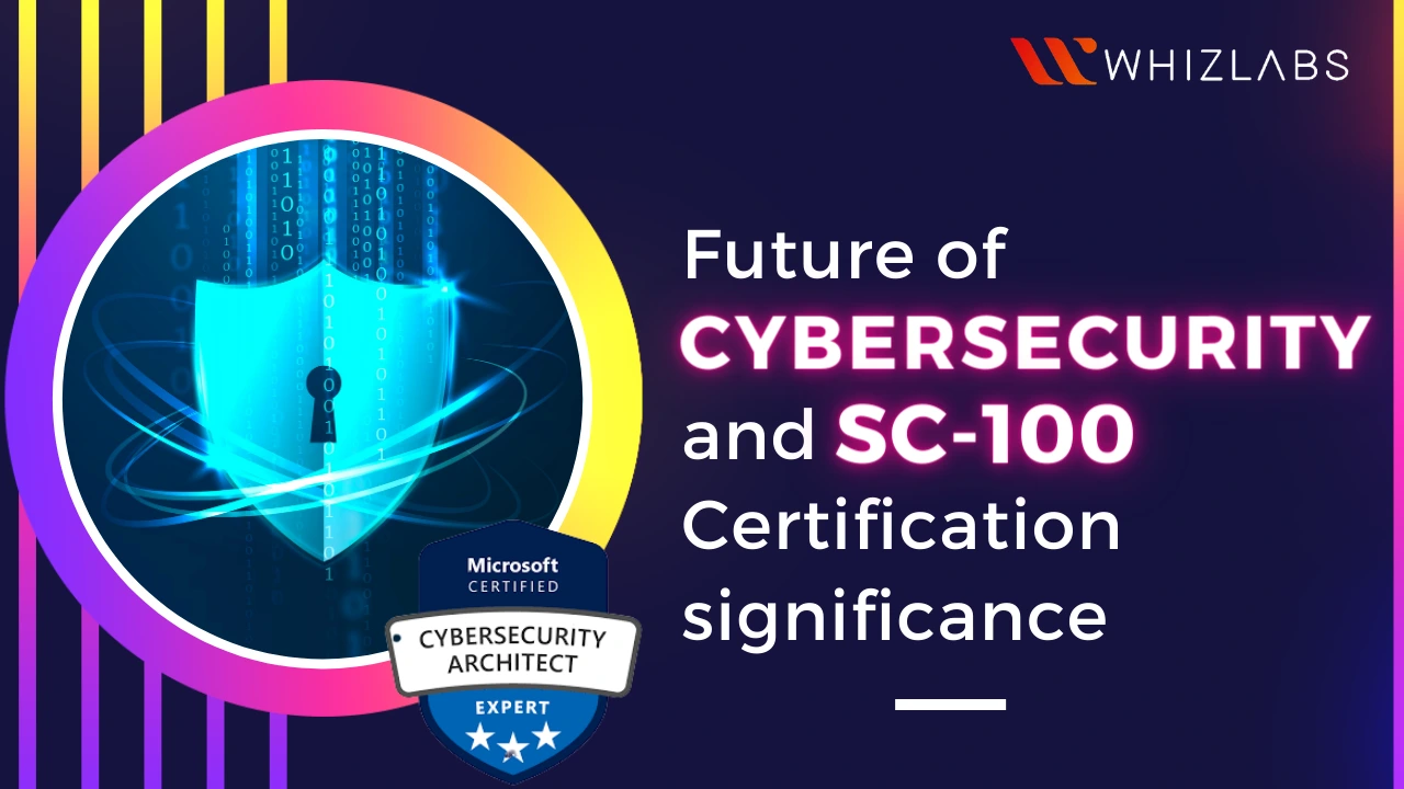 Future of Cybersecurity and importance of SC-100