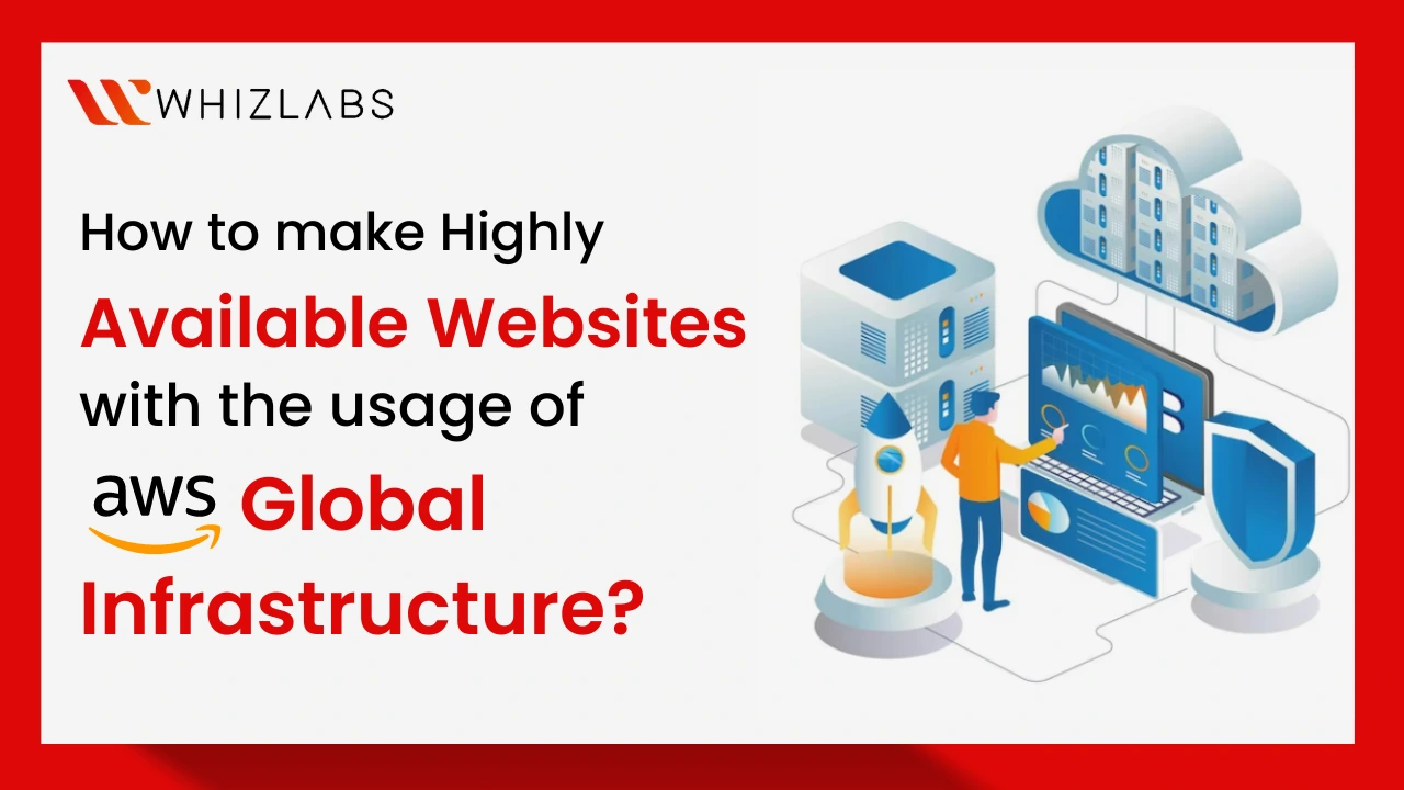 Highly Available Websites by using AWS Global Infrastructure
