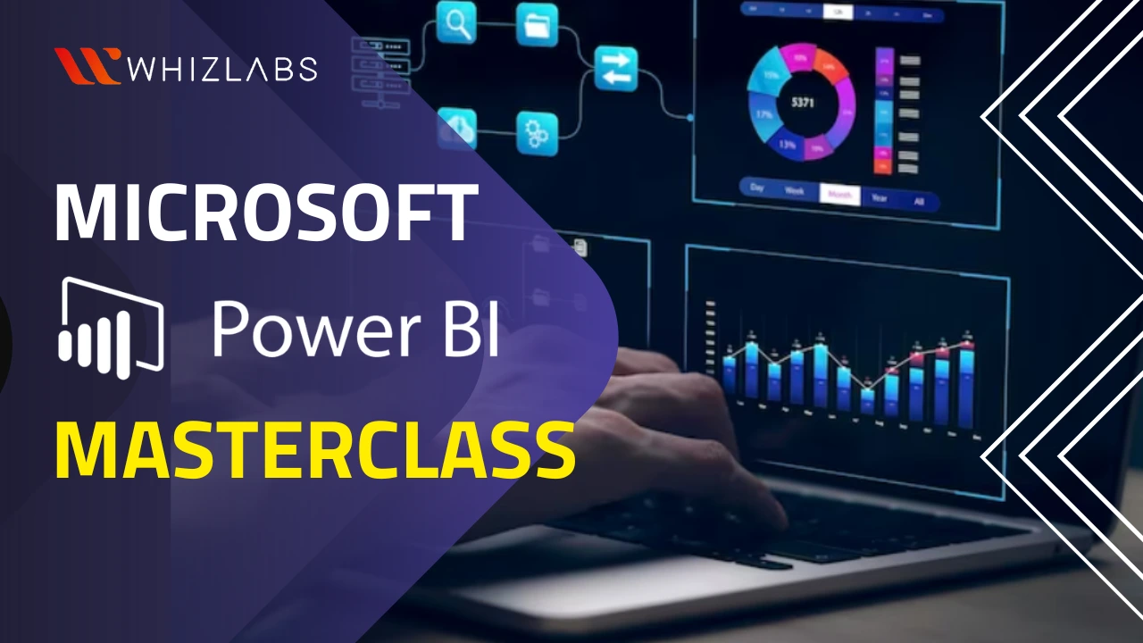Microsoft Power BI Masterclass [2024]