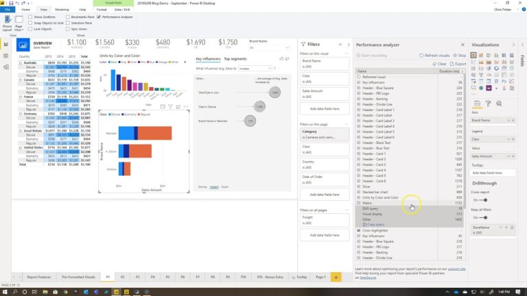 Microsoft Power BI Desktop vs Power BI Report Builder