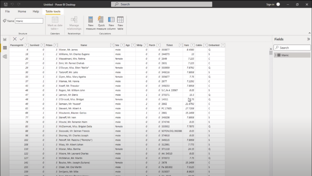 Microsoft Power BI Sandbox | Everything You Should Know