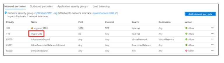 How to Create Azure Network Security Groups? | Whizlabs