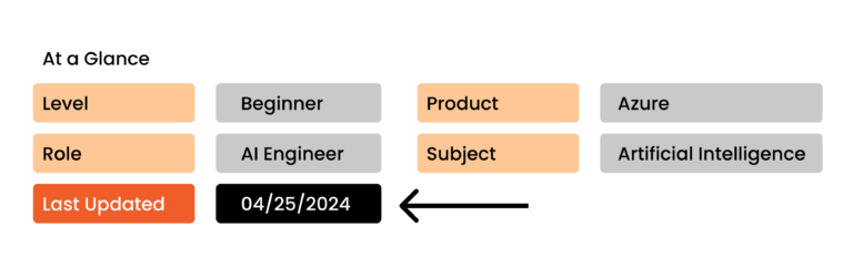 How I Successfully Passed the AI-900 Certification Exam