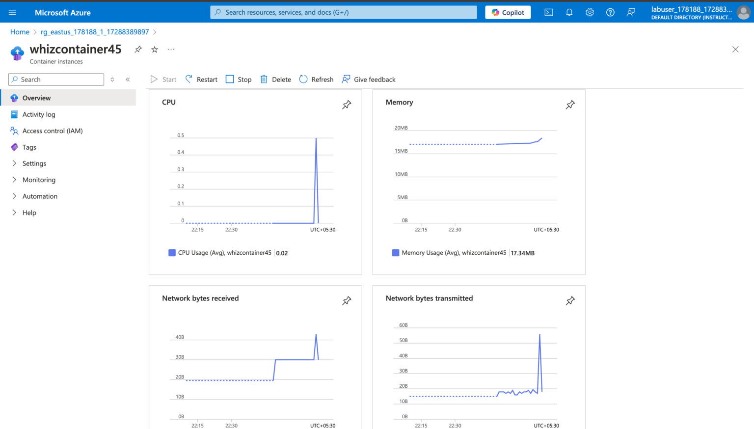 Introduction to Azure Container Instances:Simplifying Container Management
