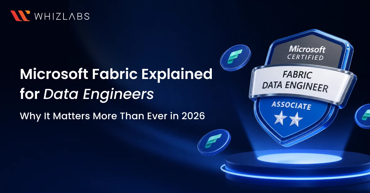 DP-700 Master Content Guide Microsoft Fabric Explained for Data Engineers